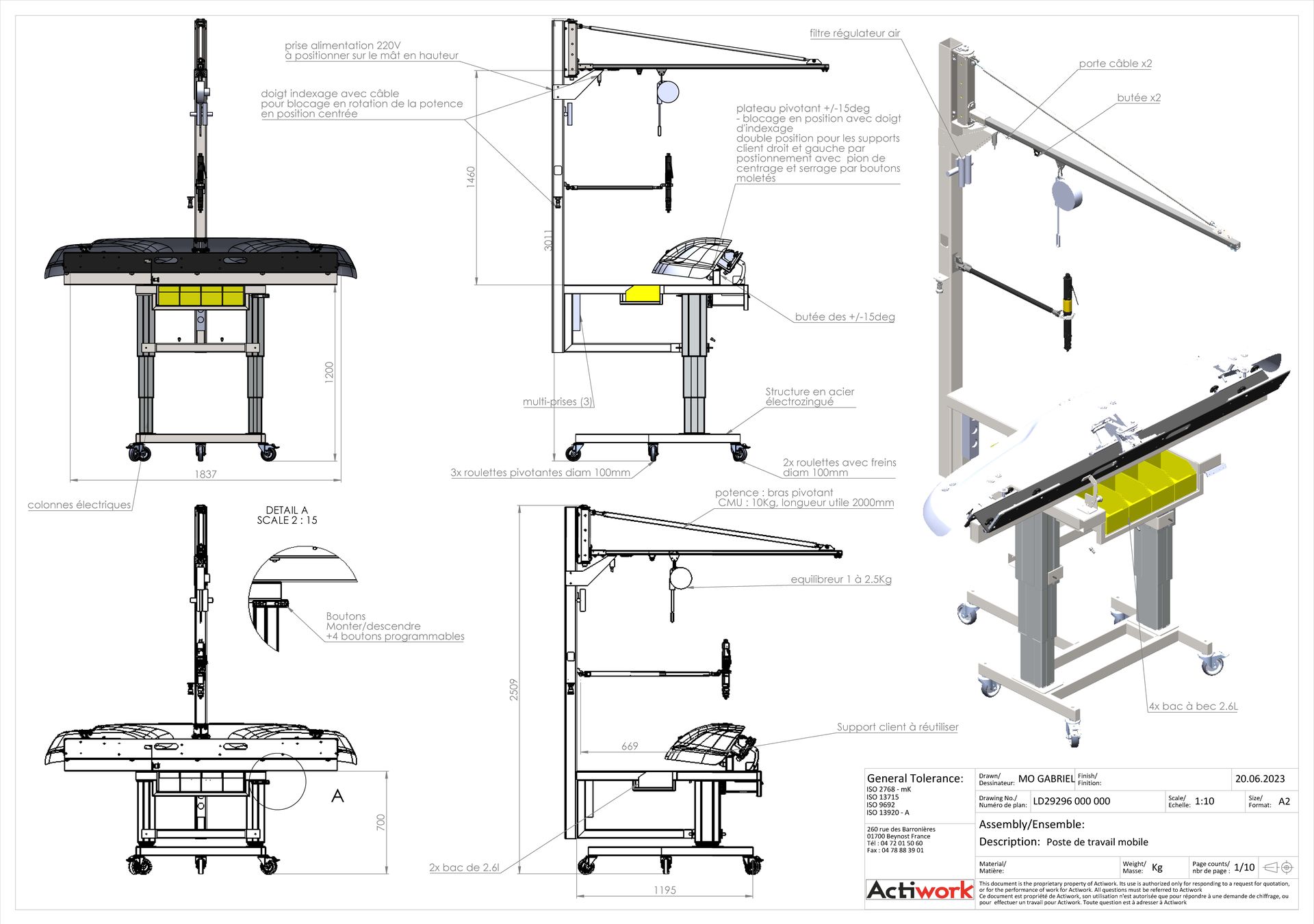 Plan de validation | ACTIWORK